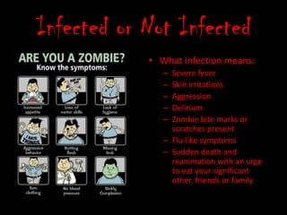 Zombie Apocalypse | PPTX