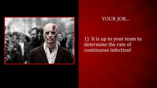 Zombie apocalypse nc math 3 | PPTX