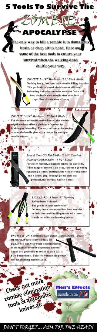 Zombie Infographic | PDF
