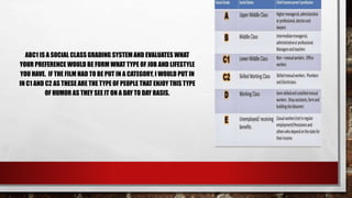 Zombieland audience | PPT