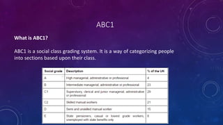 Zombieland audience | PPTX