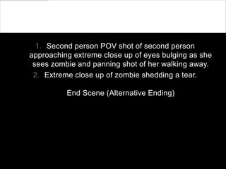 Zombie pitch | PPTX