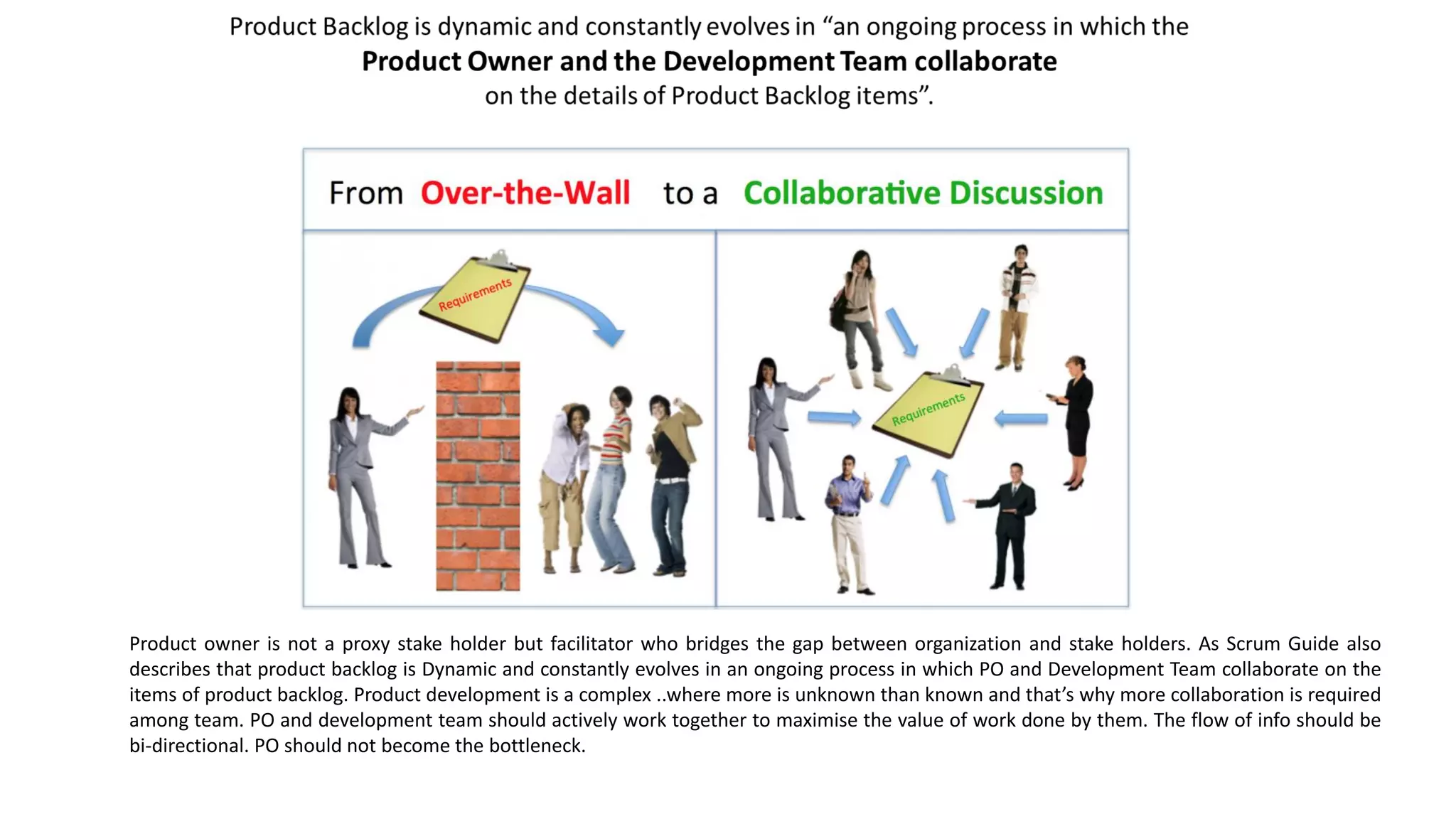 Zombie Scrum | PDF