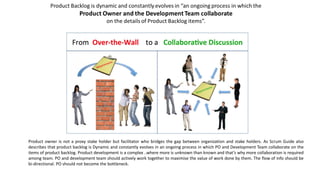 Zombie Scrum | PPT