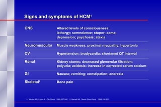 Zometa Hcm Slide Kit | PPT