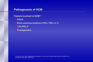Zometa Hcm Slide Kit | PPT