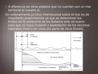 Zona contigua | PPTX