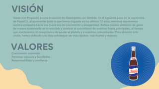 Zona franca pepsico | PDF
