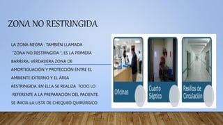 zona negra zona negra zona negra zona negra.pptx