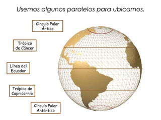 Zonas | PPT