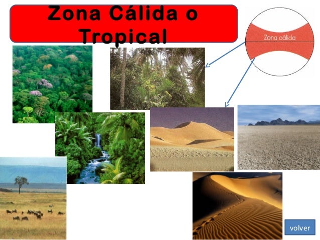Zonasclimaticas