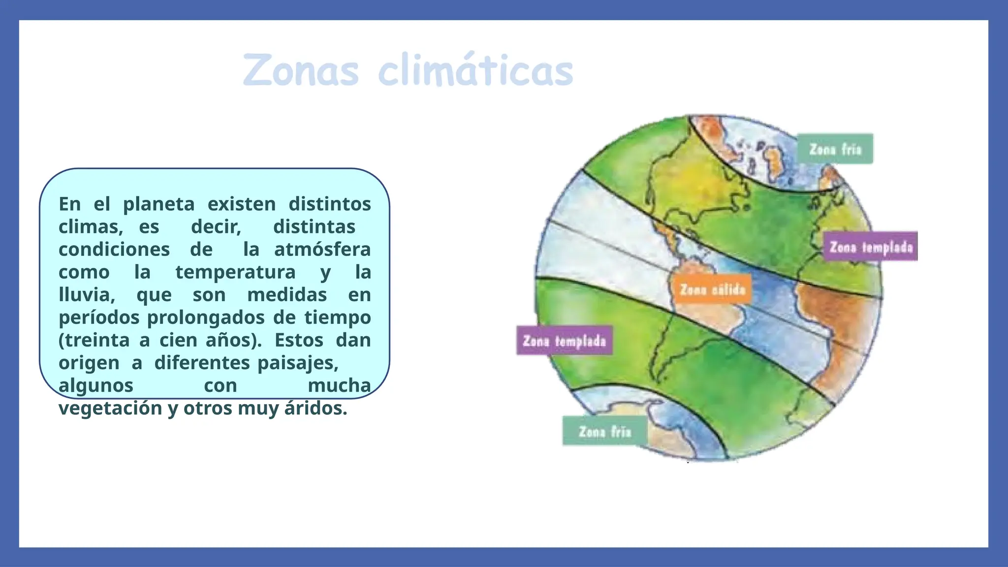 zonas climaticas tercero basico......pptx