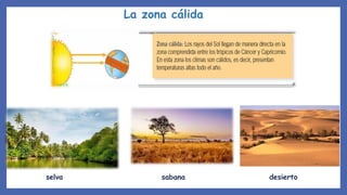 zonas climaticas tercero basico......pptx