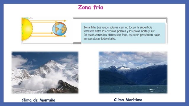 zonas climaticas tercero basico......pptx