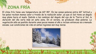 Zonas climáticas.pptx..pptx