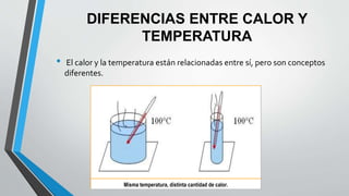 Calor especifico y calorimetria | PPTX