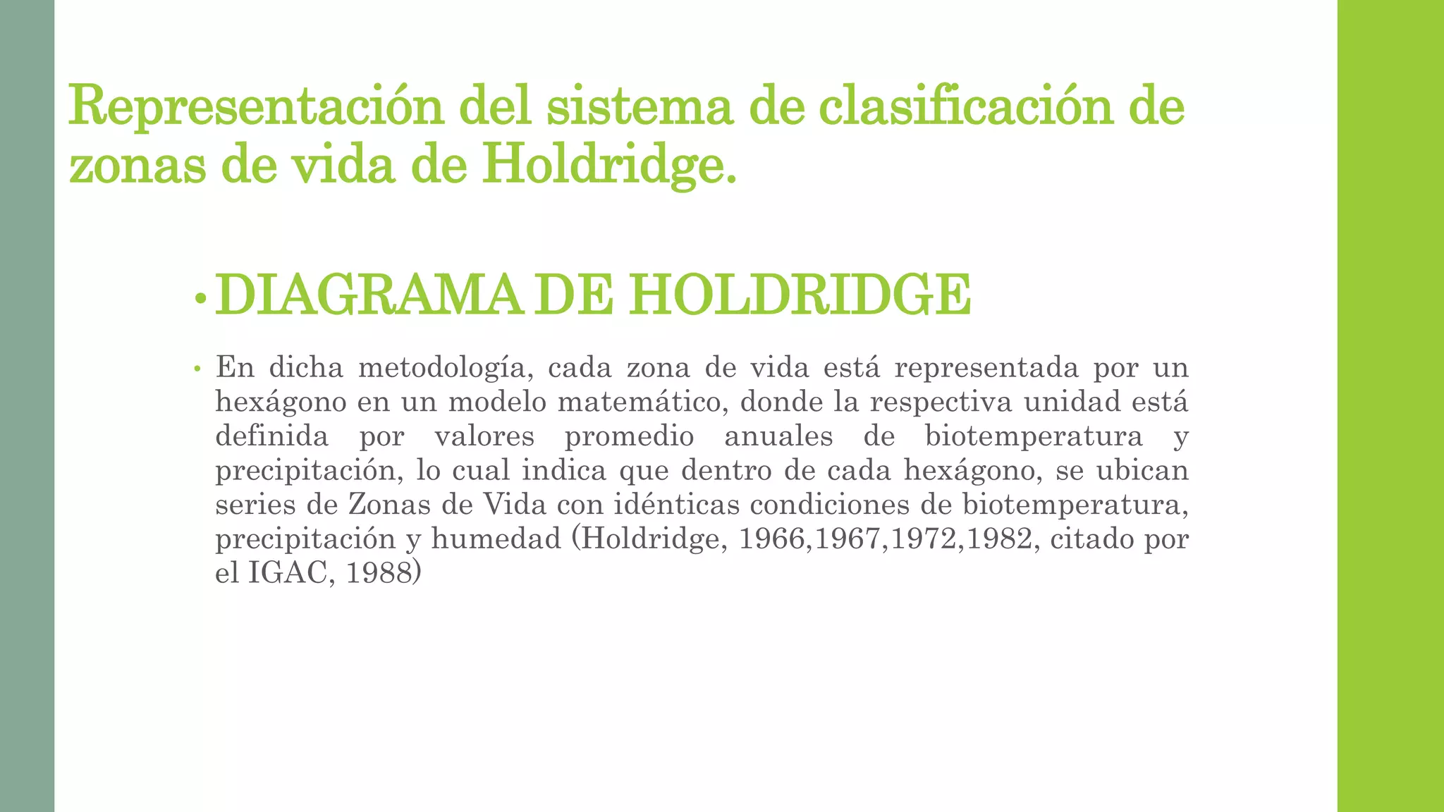 Zonas de vida según holdridge | PPTX