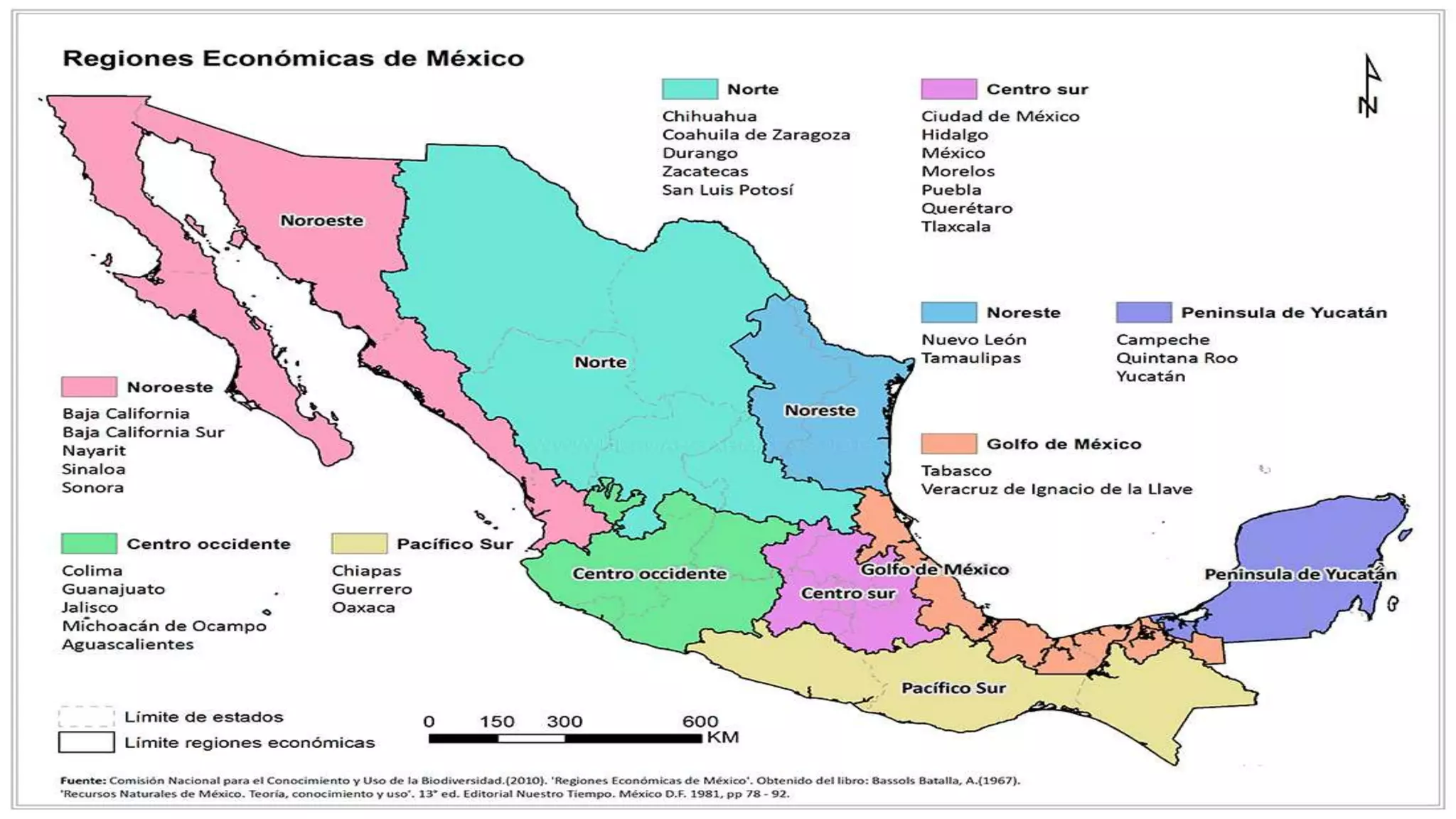 Zonas Geoeconómicas de México J-D23.pptx