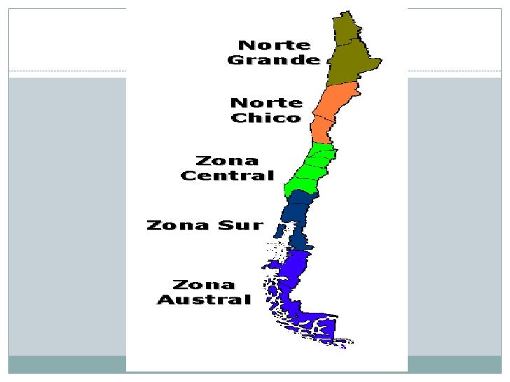 Características de las zonas de Chile: Objetivos
