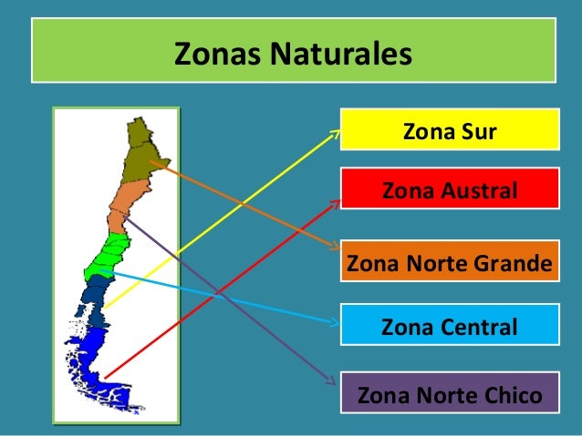 Zonas naturales en chile 5°a
