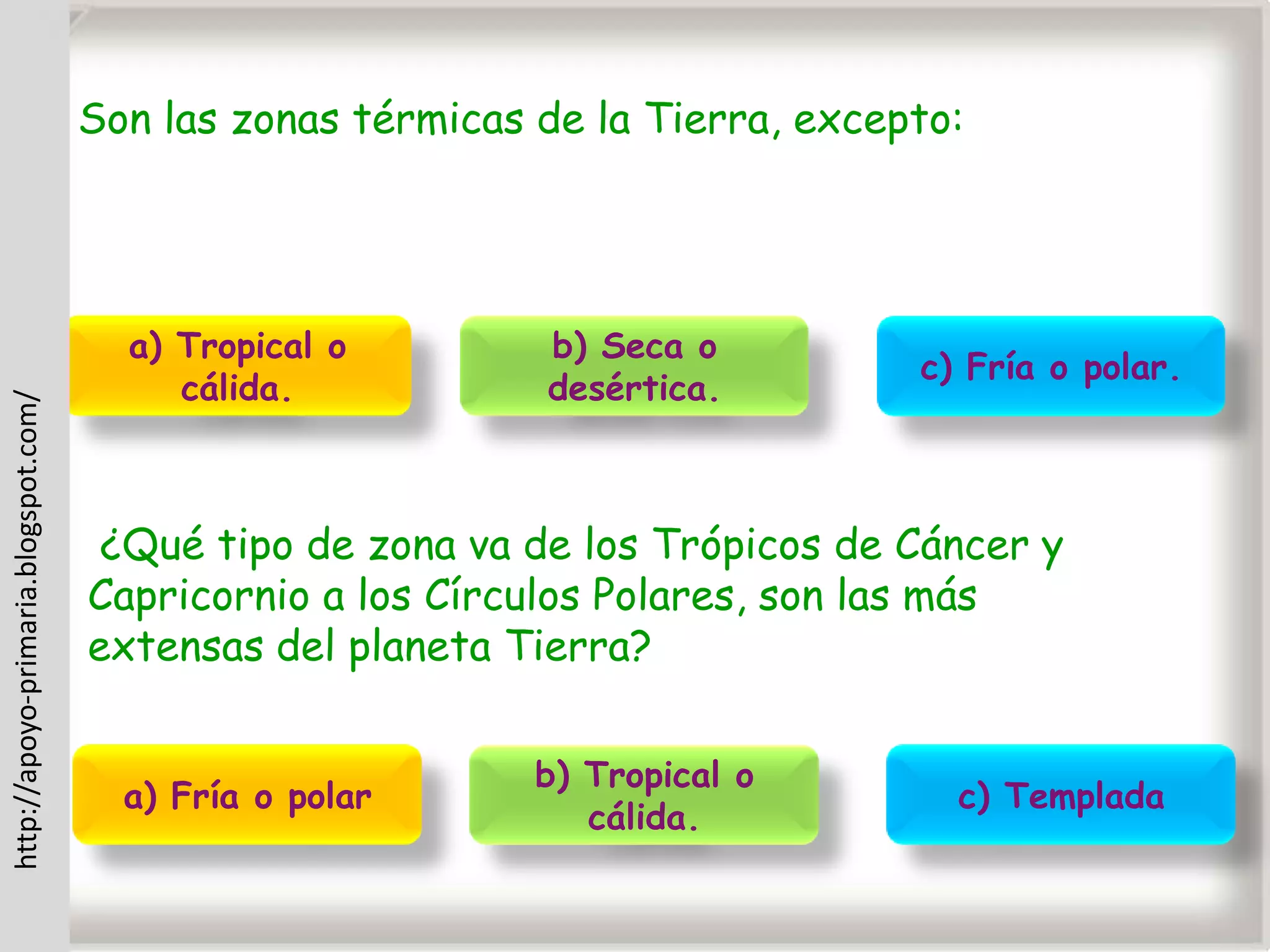 Zonas térmicas | PPTX | Geography | Science