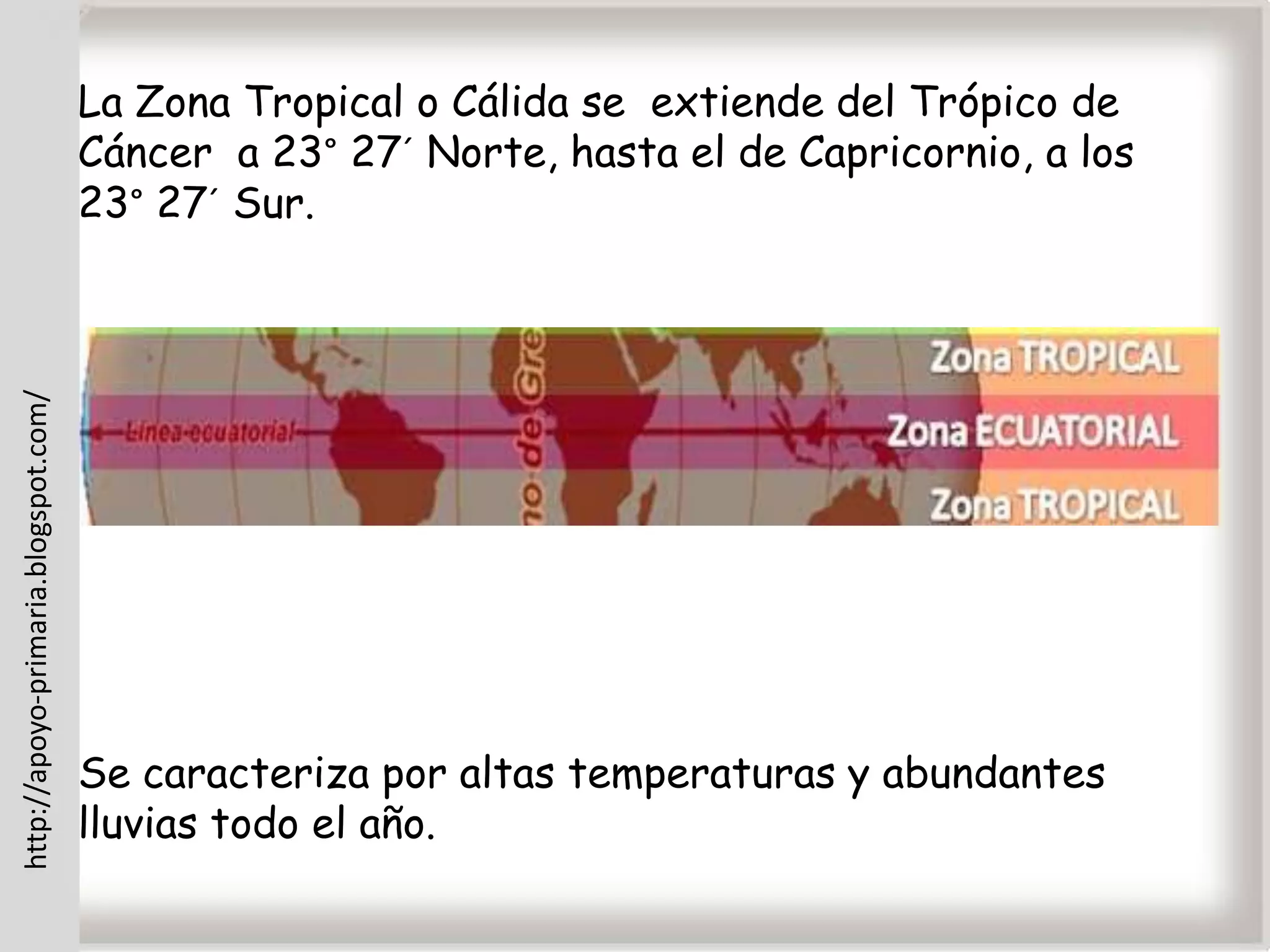 Zonas térmicas | PPTX | Geography | Science