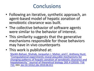 Computational Modeling and Simulation of Liver as a Complex System | PPT