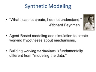 Computational Modeling and Simulation of Liver as a Complex System | PPT