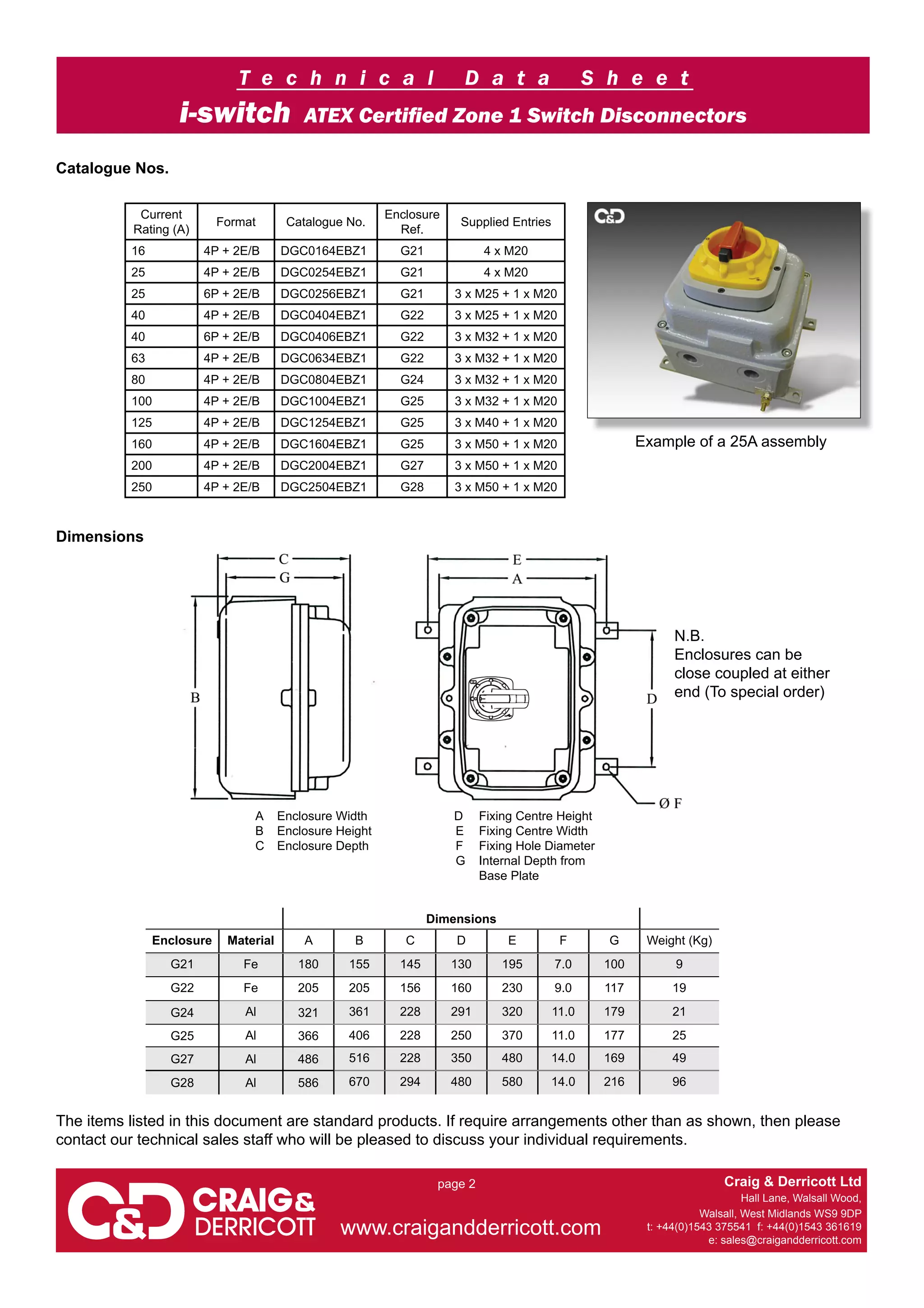 Zone 1 & 2 Isolators - ATEX Certified Isolators, 16Amp | PDF