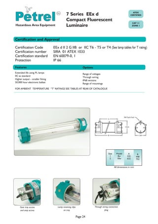 Zone 1 Fluorescent Lighting, Hazardous Area (ATEX) - Ex d - Petrel ...