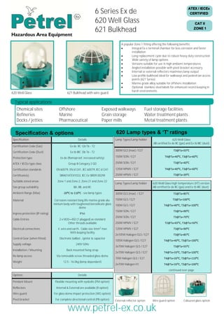 Zone 1 Lighting, Hazardous Area (ATEX) - EEx de - Petrel 621 Bulkhead | PDF