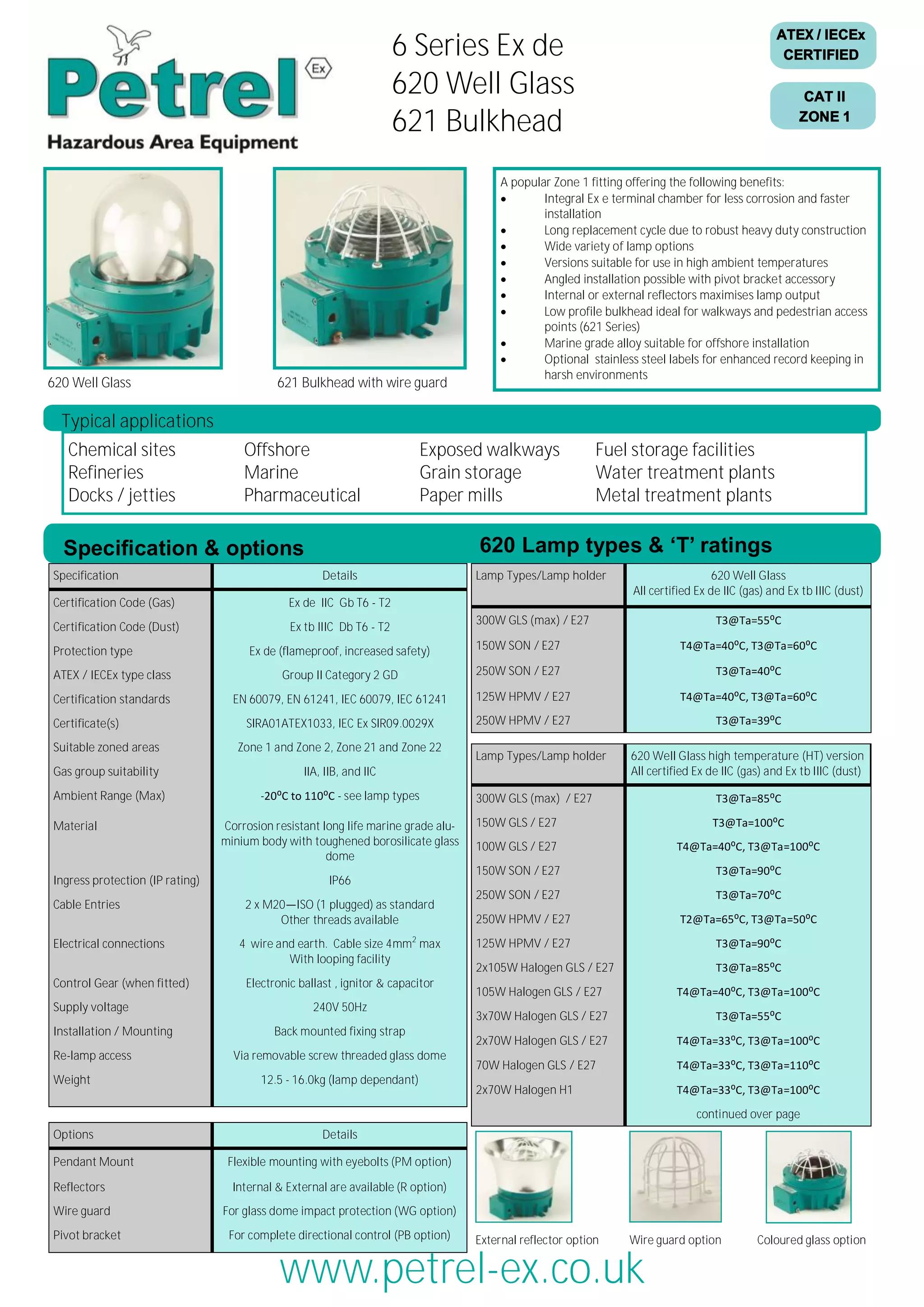 Zone 1 Lighting, Hazardous Area (ATEX) - Ex de - Petrel 620 Well Glass ...