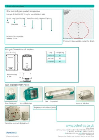 Zone 2 Bulkhead - Hazardous Area Lighting (ATEX) - Explosion Proof ...