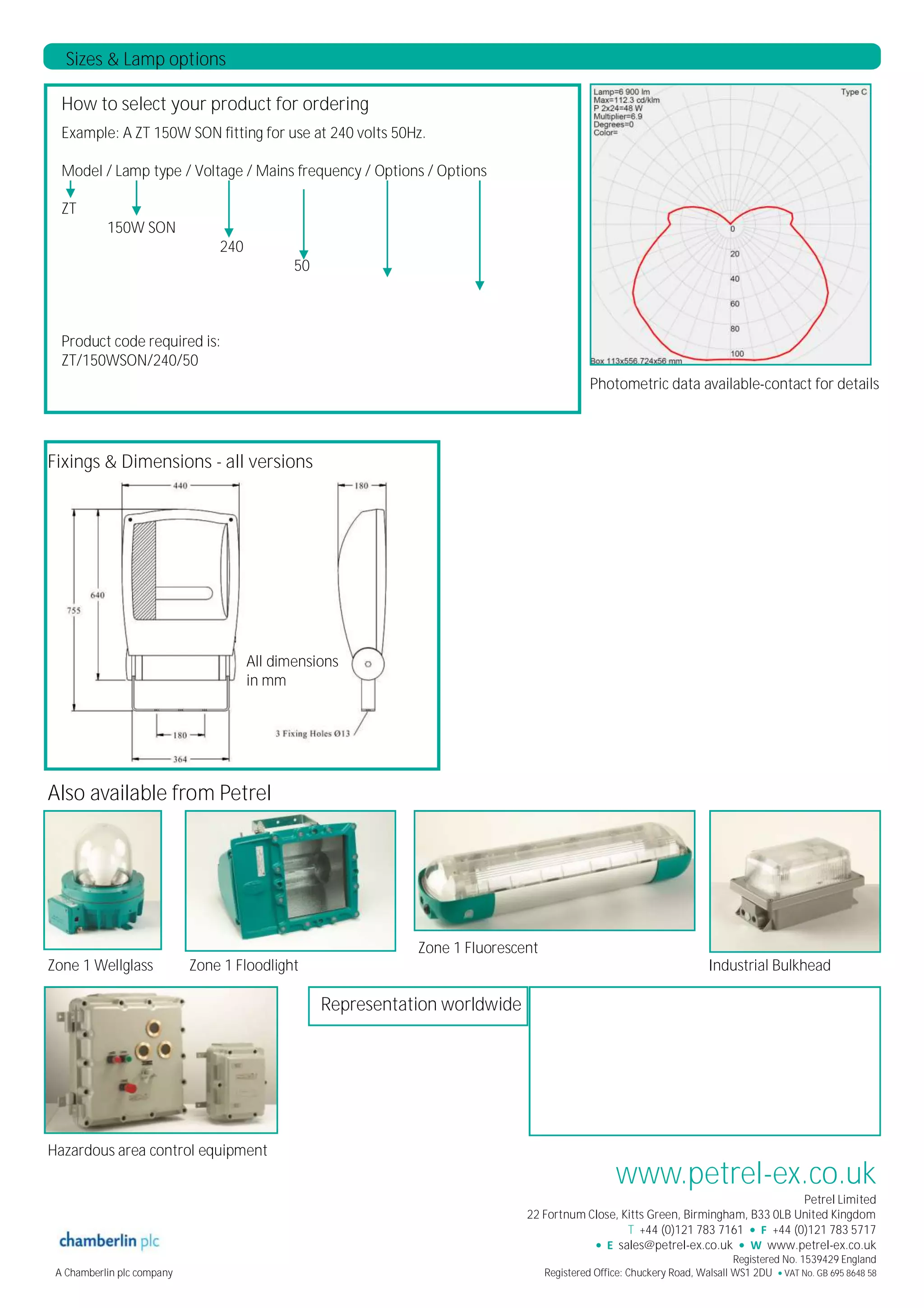 Zone 2 Floodlights, Hazardous Area Lighting (ATEX) - Petrel ZT Flood ...