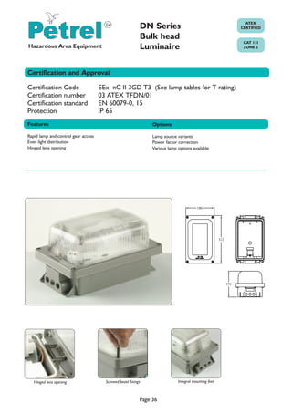 Zone 2 Hazardous Area Lighting (ATEX) - Explosion Proof Lighting - Bulkhead Luminaire - 80w HPMV ...
