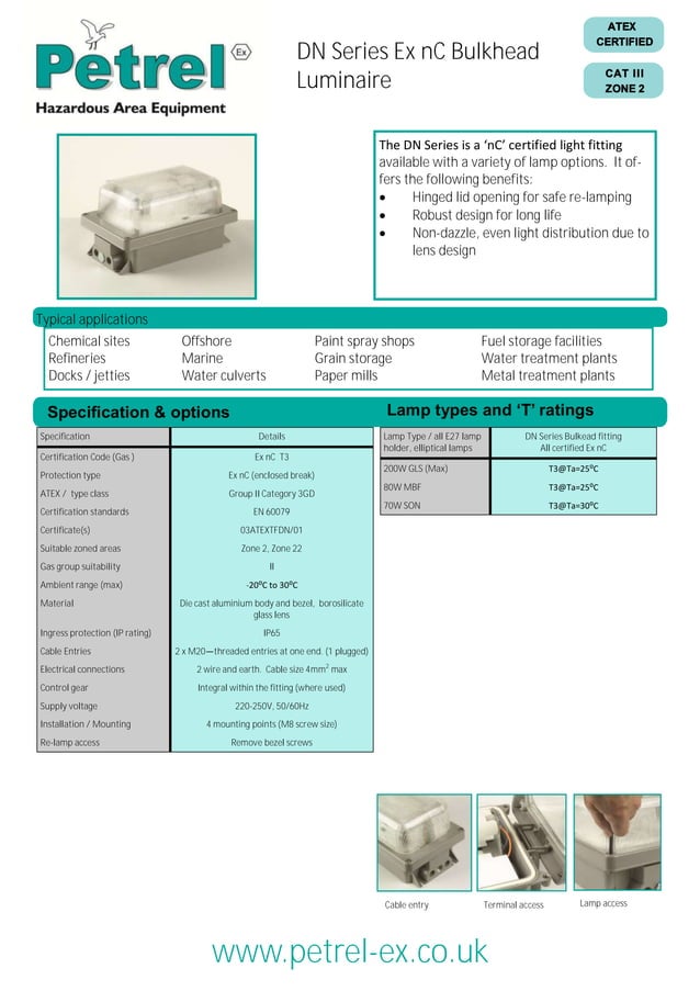 Zone 2 Hazardous Area Lighting (ATEX) - Explosion Proof Lighting ...