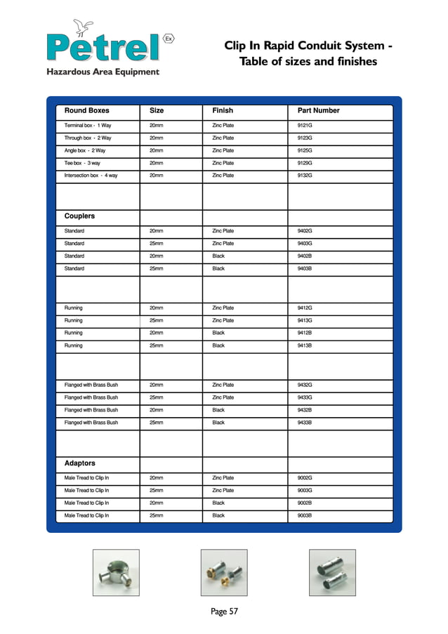 Zone 2 Hazardous Area Lighting (ATEX) - Fluorescent Luminaire - 36 Watt ...