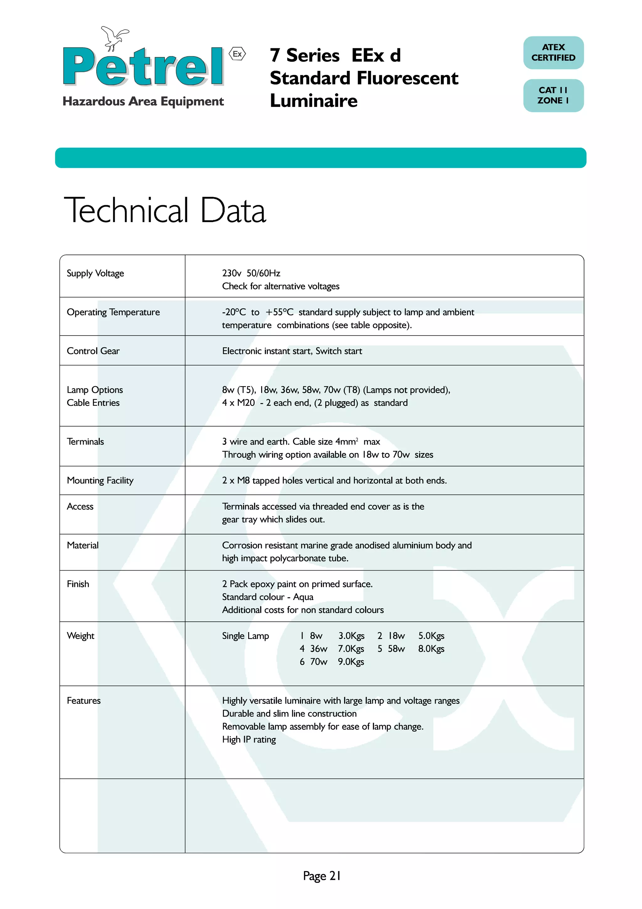 Zone 2 Hazardous Area Lighting (ATEX) - Fluorescent Luminaire - 58 Watt ...