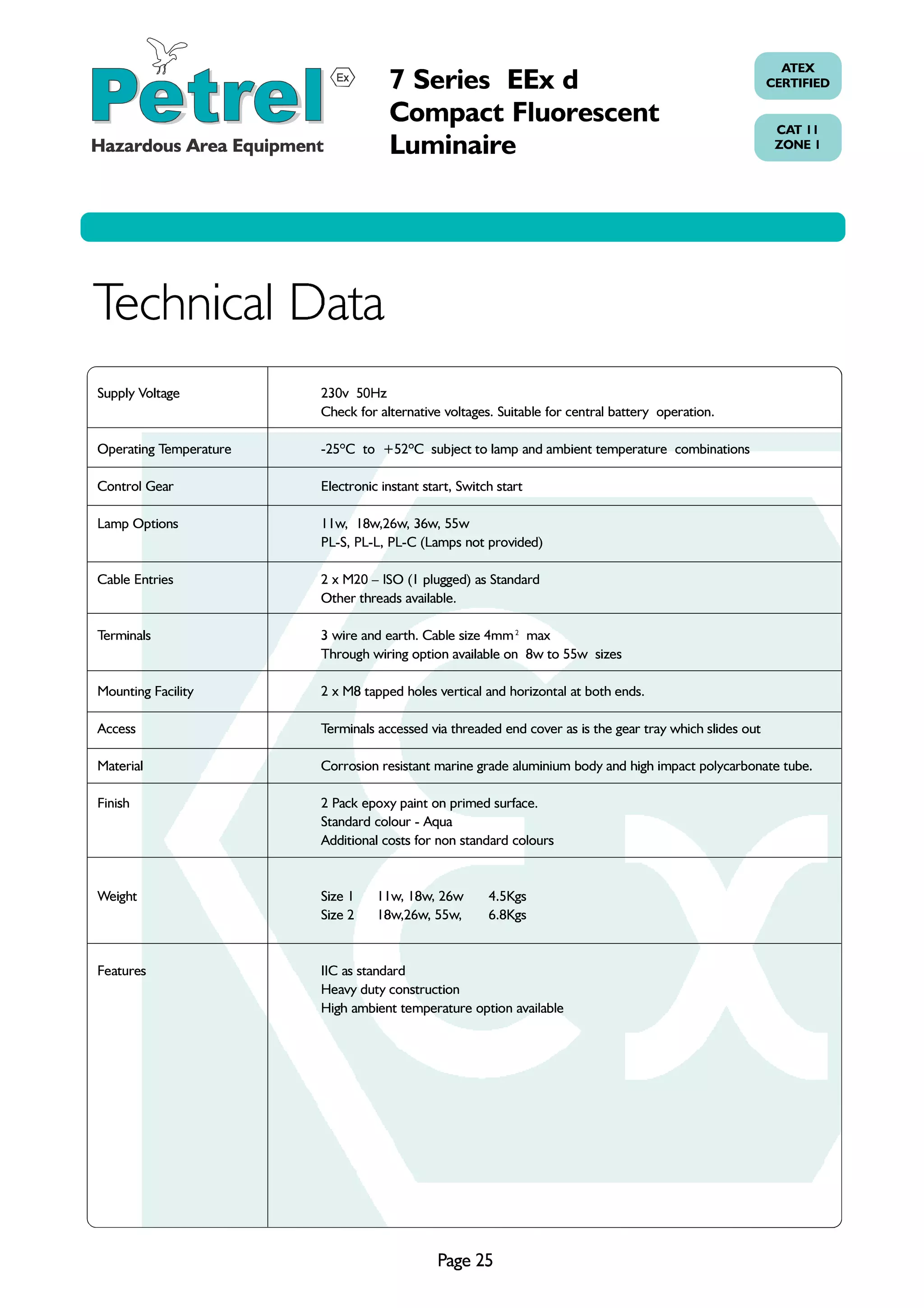 Zone 2 Hazardous Area Lighting (ATEX) - Fluorescent Luminaire - 58 Watt ...