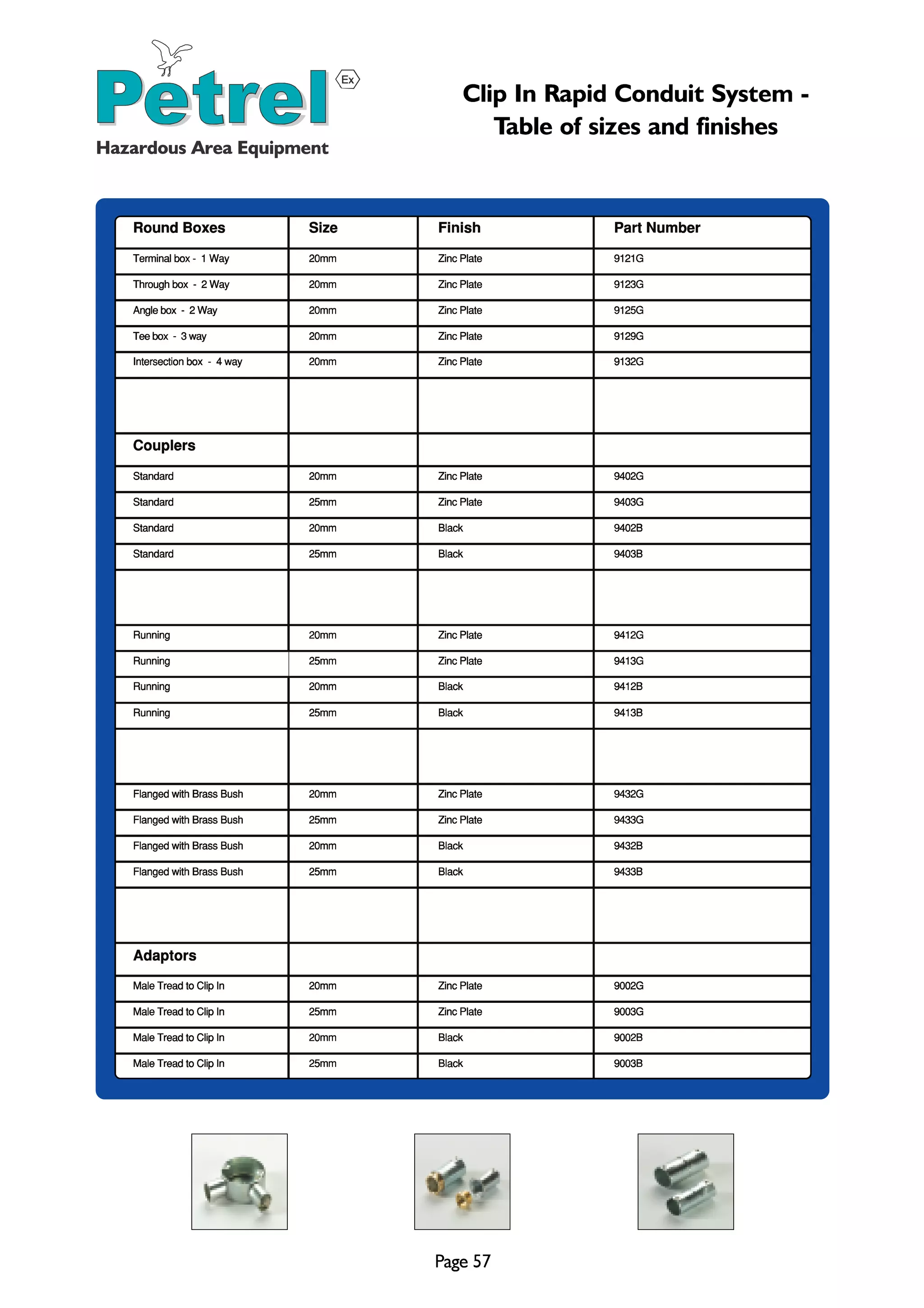 Zone 2 Hazardous Area Lighting (ATEX) - Fluorescent Luminaire - 58 Watt ...
