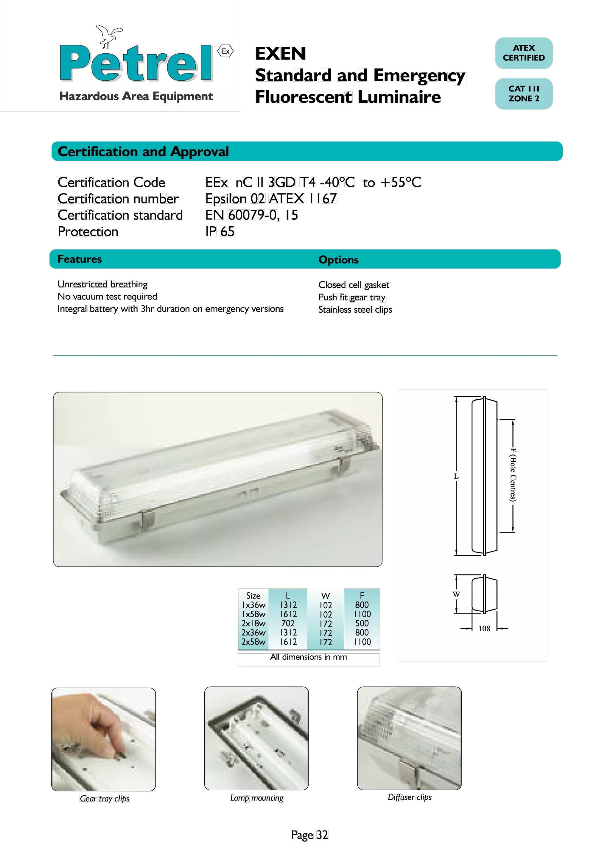 Zone 2 Hazardous Area Lighting (ATEX) - Fluorescent Luminaire - 58 Watt ...