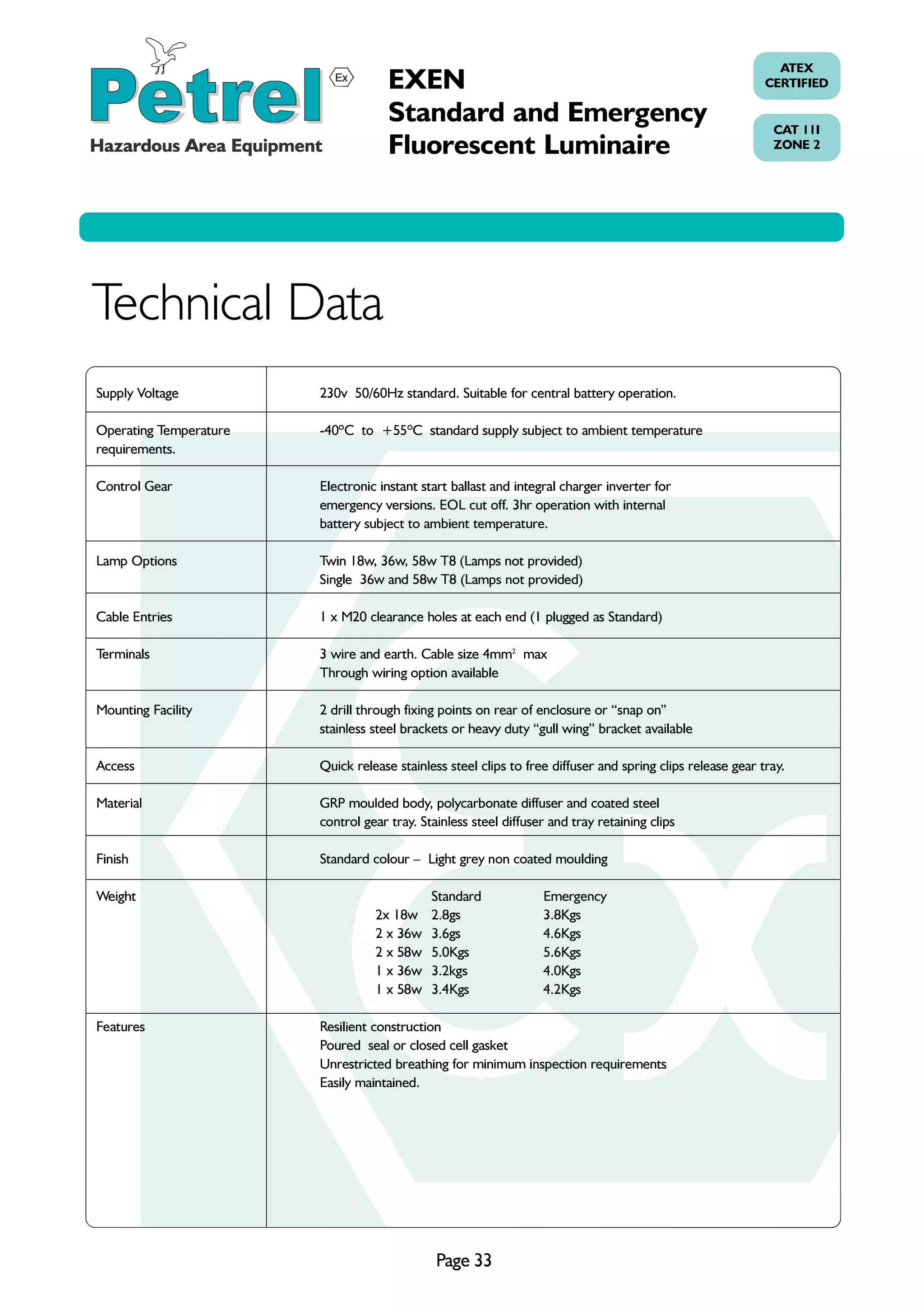 Zone 2 Hazardous Area Lighting (ATEX) - Fluorescent Luminaire - 58 Watt ...