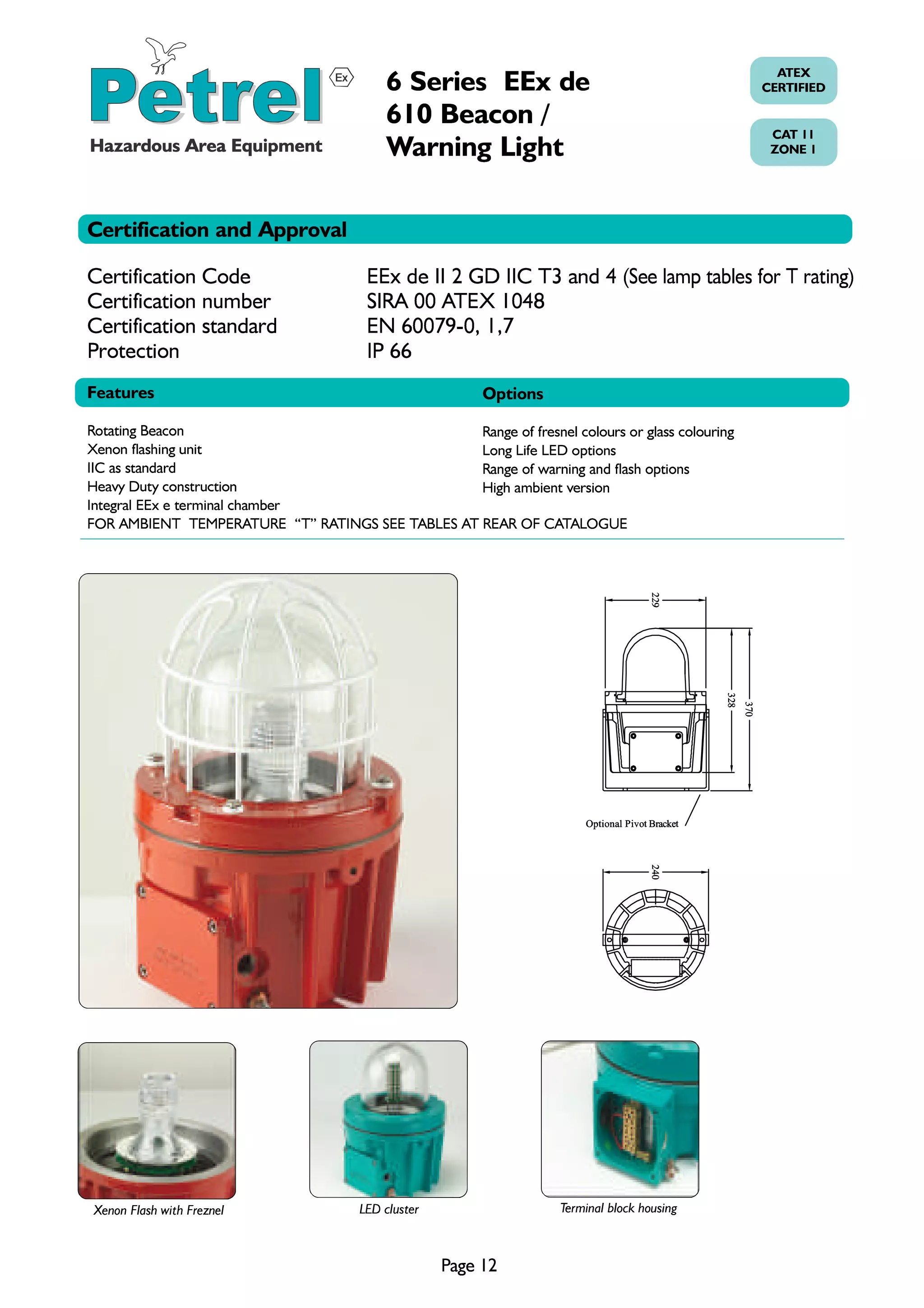 Zone 2 Hazardous Area Lighting (ATEX) - Fluorescent Luminaire - 58 Watt ...