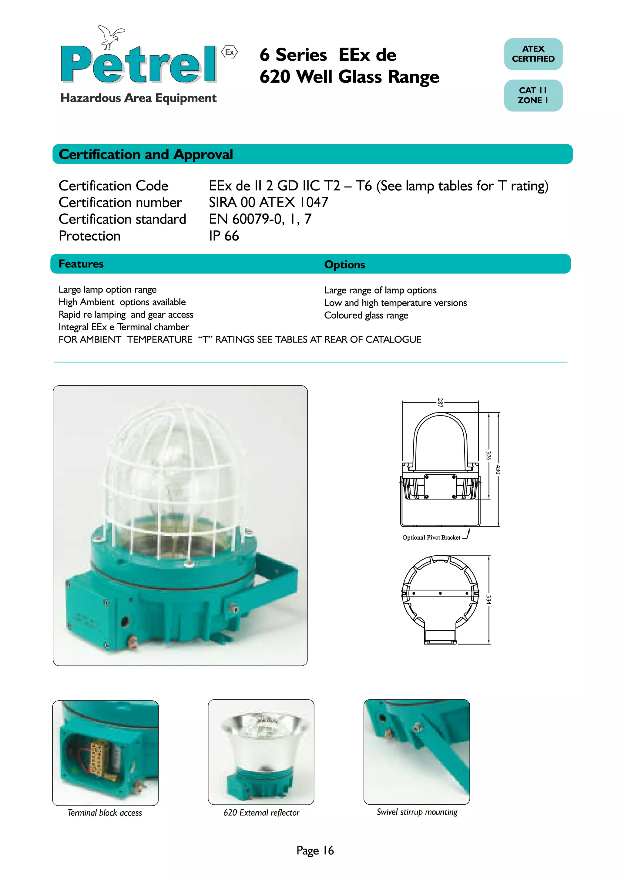 Zone 2 Hazardous Area Lighting (ATEX) - Fluorescent Luminaire - 58 Watt ...