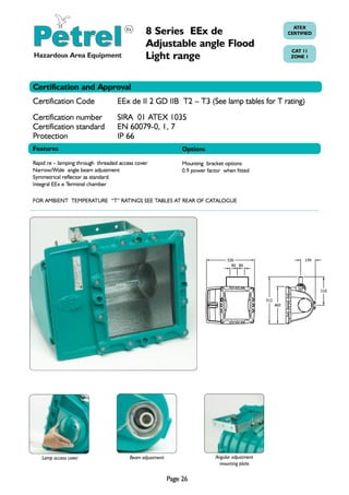 Zone 2 Hazardous Area Lighting (ATEX) - Fluorescent Luminaire - 58 Watt ...
