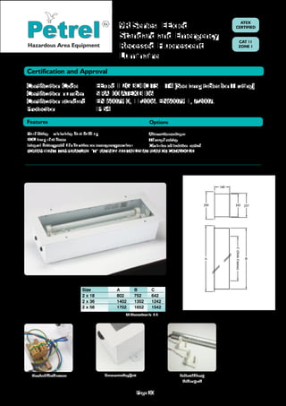 Zone 2 Hazardous Area Lighting (ATEX) - Fluorescent Luminaire - 58 Watt ...