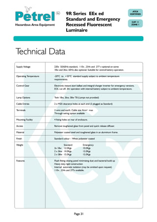 Zone 2 Hazardous Area Lighting (ATEX) - Fluorescent Luminaire - 58 Watt ...