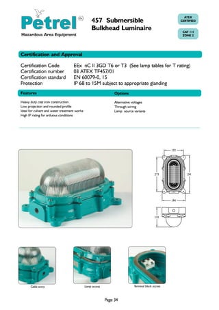 Zone 2 Hazardous Area Lighting (ATEX) - Fluorescent Luminaire - 58 Watt ...