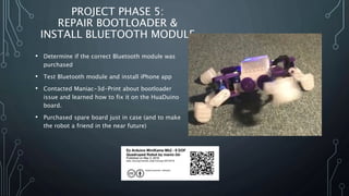 Choosing a Simple 3D Printing and Arduino Project for Maximum Learning | PPSX | Desktop ...