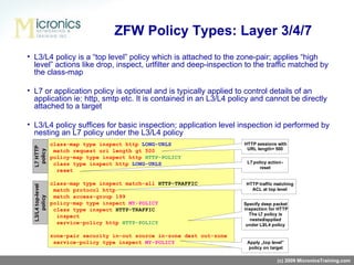 Zone Based Policy Firewall | PPT